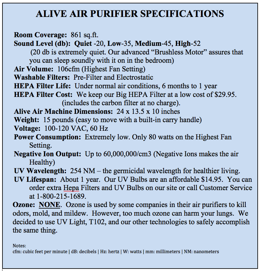 Q&A | Alive Air Purifers